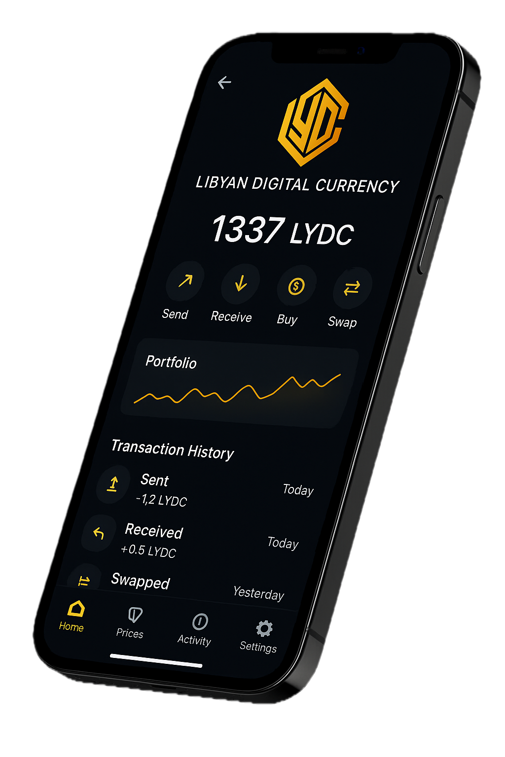 LYDC | الدينار الرقمي الليبي | Libyan Digital Currency